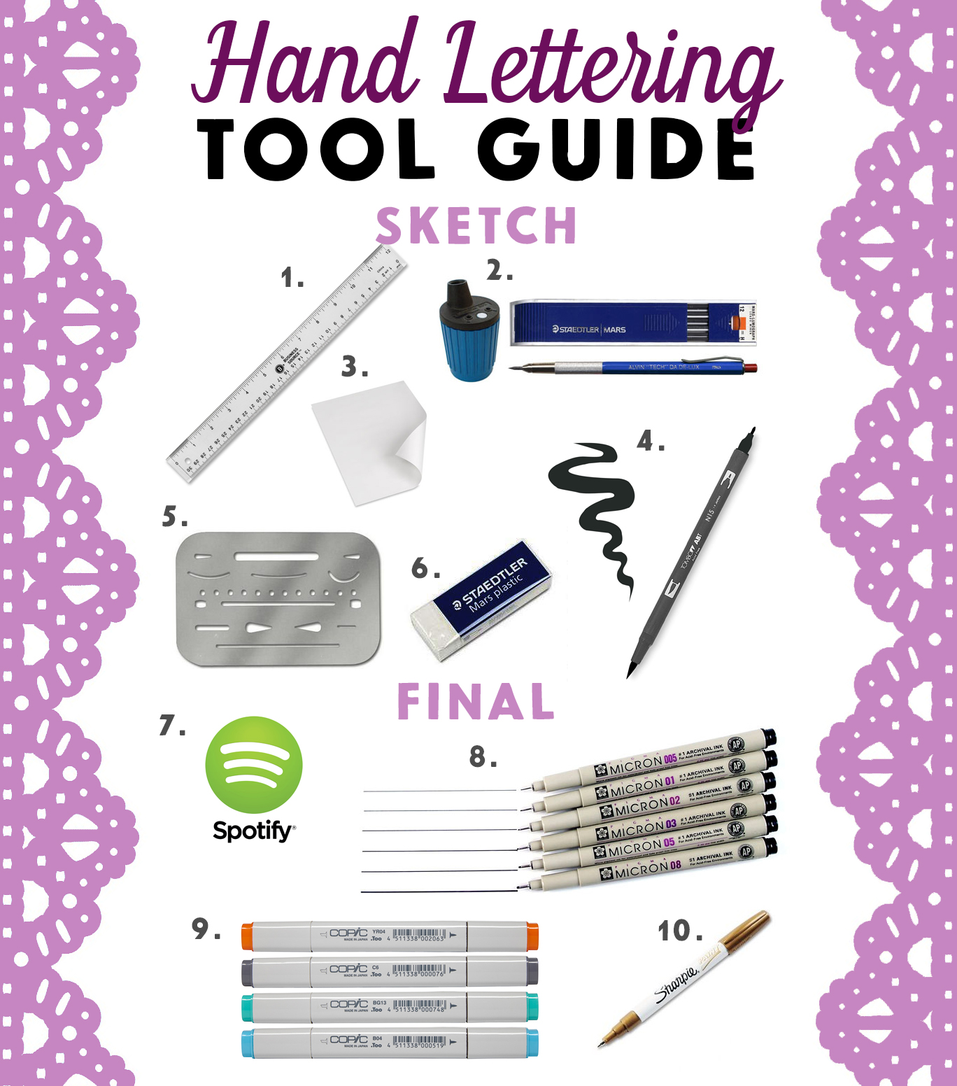 Hand Lettering Tool Guide – Holy Homesteading